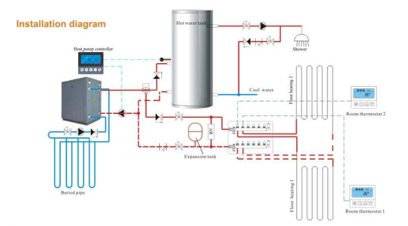10-25KW High COP Ground Source Geothermal Heat Pump for Hot Water ...